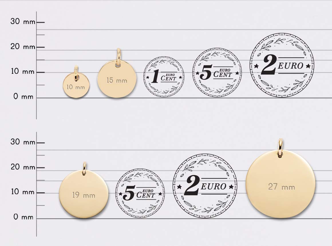 ¿Cómo elegir la talla de mi medalla